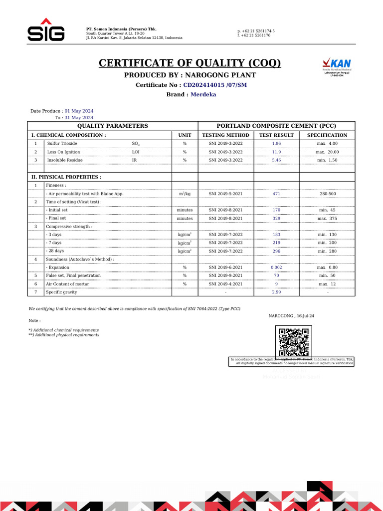 05 Certificate Cement Merdeka 2024, 28D | PDF