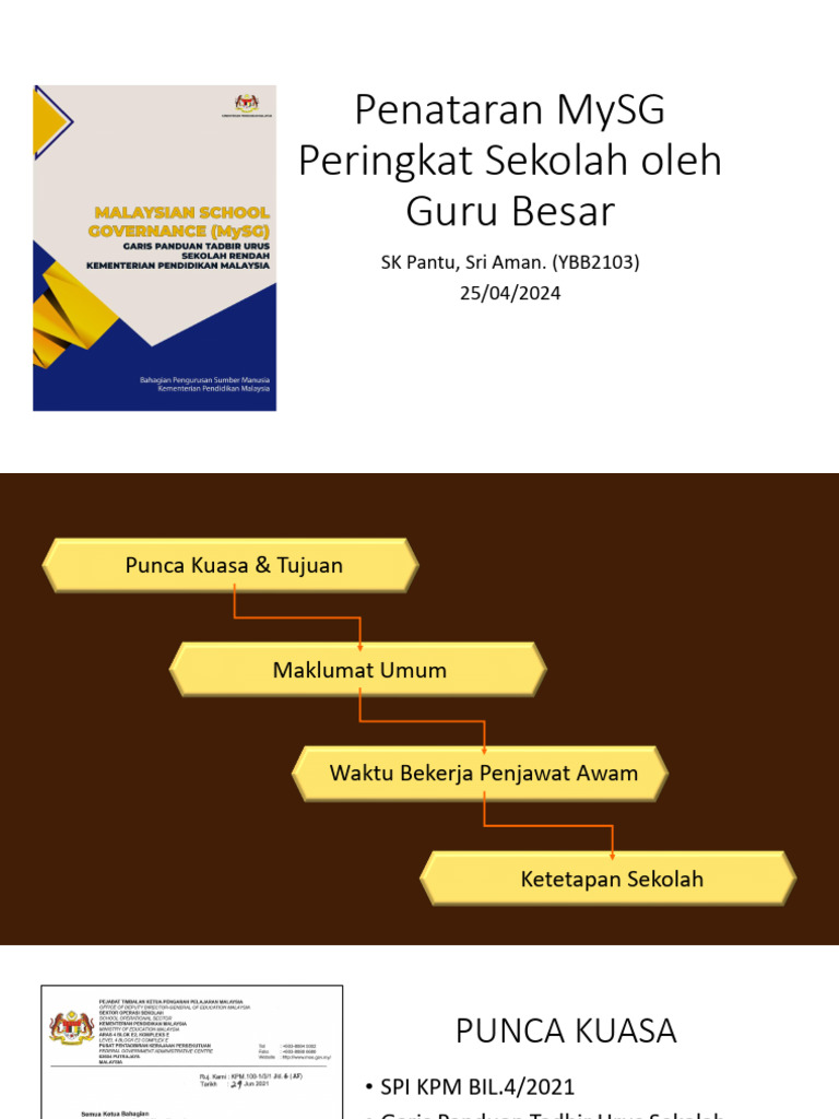 Penataran MySG Peringkat Sekolah SKSP 2024 Oleh Guru Besar | PDF