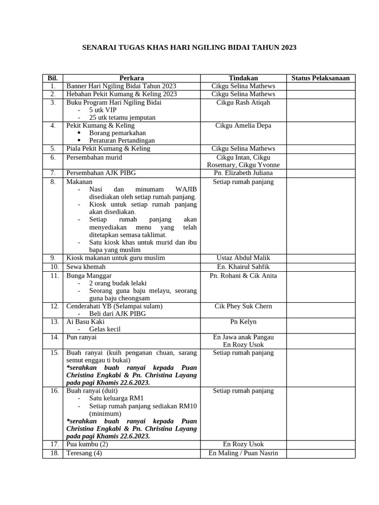 Senarai Tugas Khas Hari Ngiling Bidai Tahun 2023 | PDF