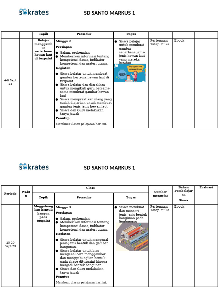 Sssssssssssss 2 | PDF