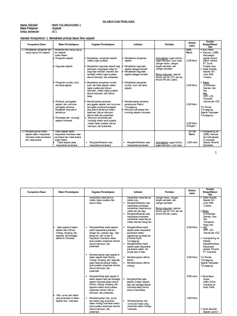 SILABUS Reguler X Ganjil+genap | PDF