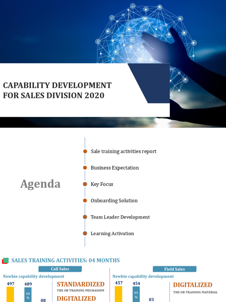 Capability Development For Sales Division 2020 | PDF