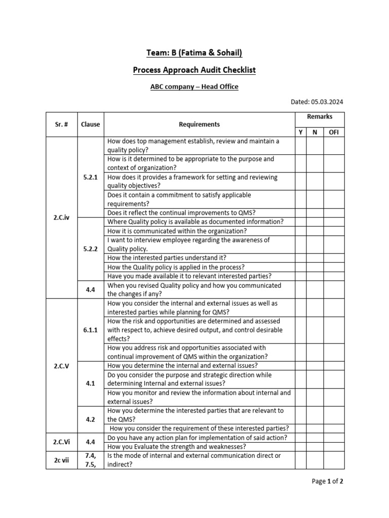 Process Approach Audit Checklist | PDF