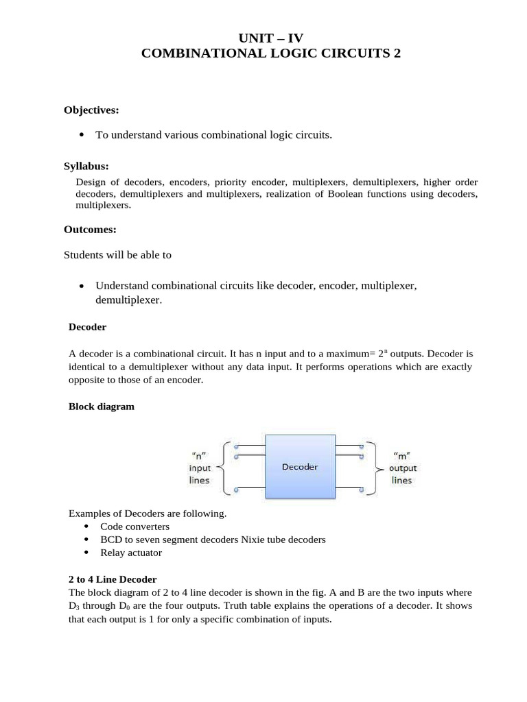Learning Material Iv Pdf