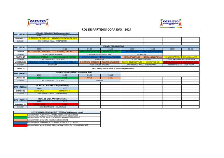 Rol de Partidos Copa Evo 2024-Oficial | PDF