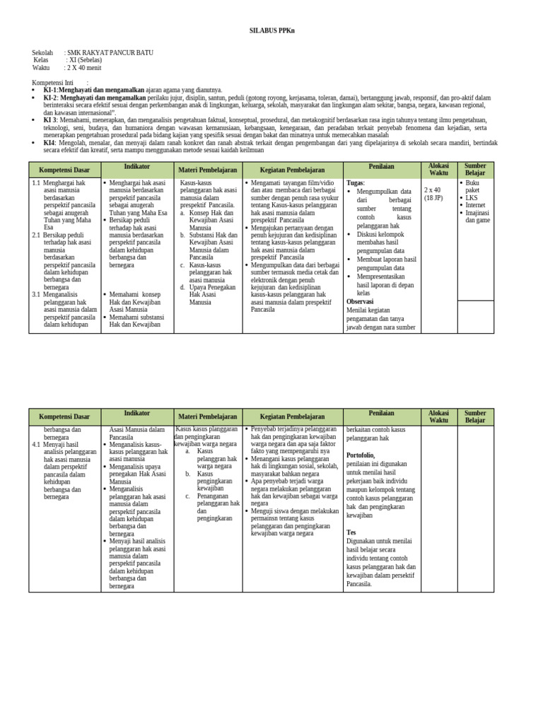 Contoh Silabus | PDF