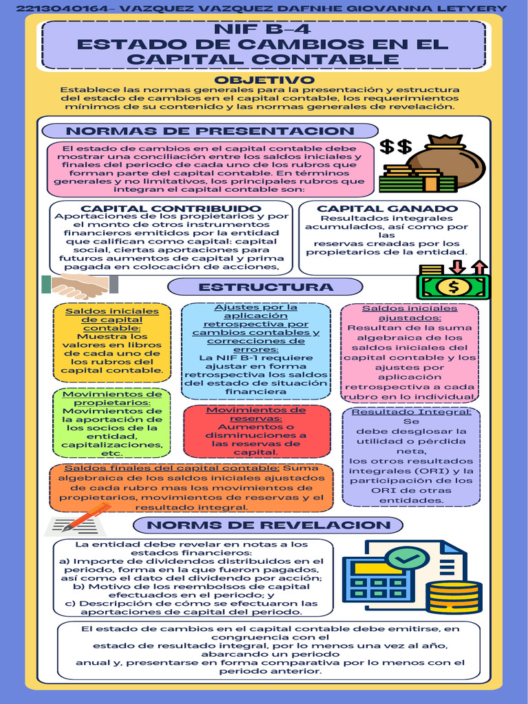 Nif B-4 Estado de Cambios en El Capital Contable | PDF | Contabilidad | Finanzas y dinero
