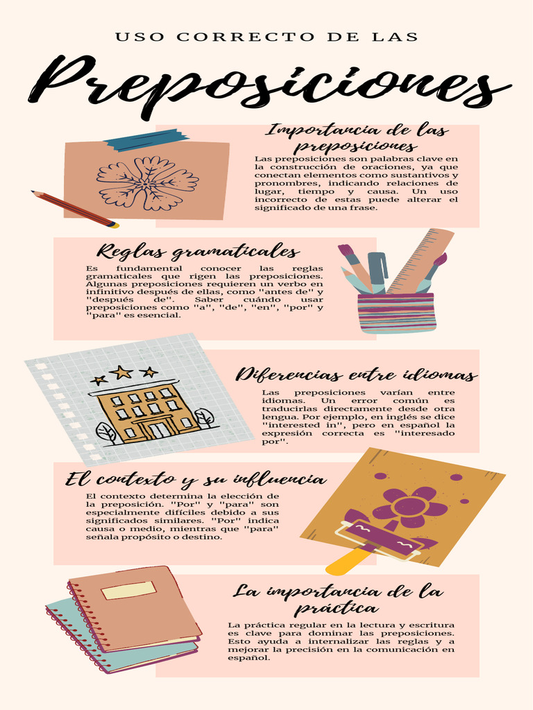 Infografia Sobre El Uso Correcto de Las Preposiciones | PDF