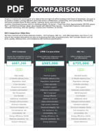 Pump Room Design | PDF