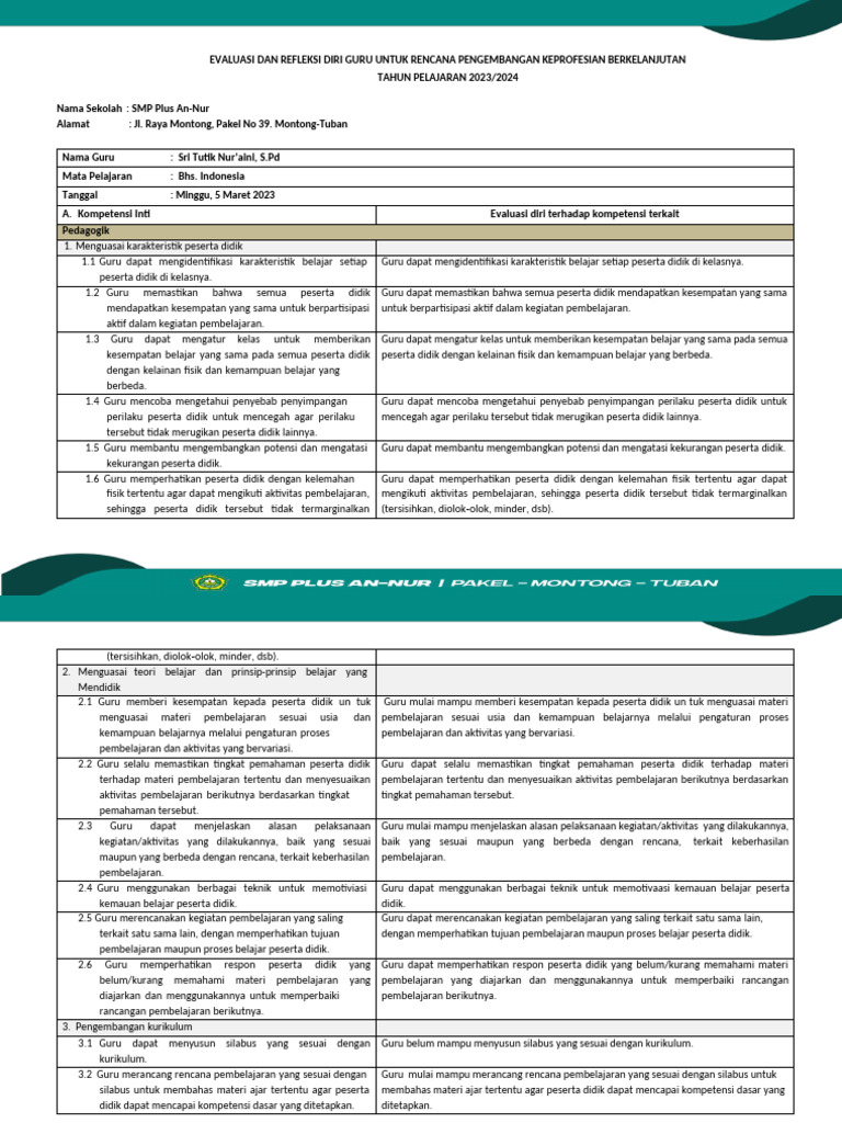 5.1 Supervisi Evaluasi Dan Refleksi Diri Sendiri | PDF