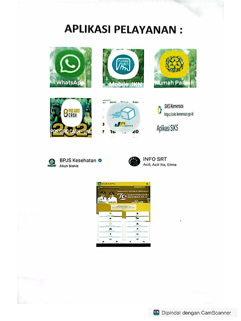 Aplikasi Pelayanan Pdf