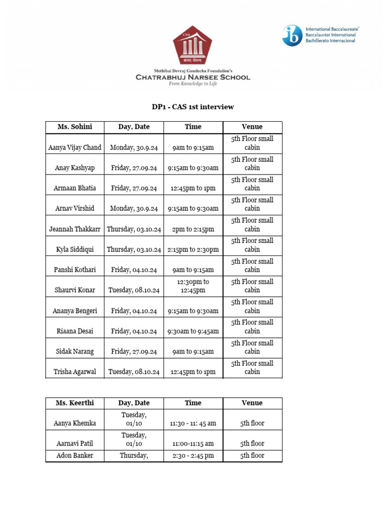 1st Interview Schedule | PDF