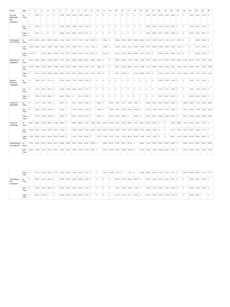 PHC PERESANDRA Nov 23 | PDF