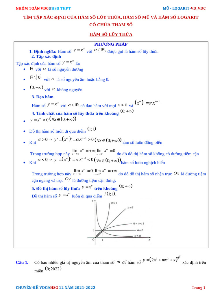 Tim Tap Xac Dinh Cua Ham So Luy Thua Mu Logarit Co Chua Tham So | PDF