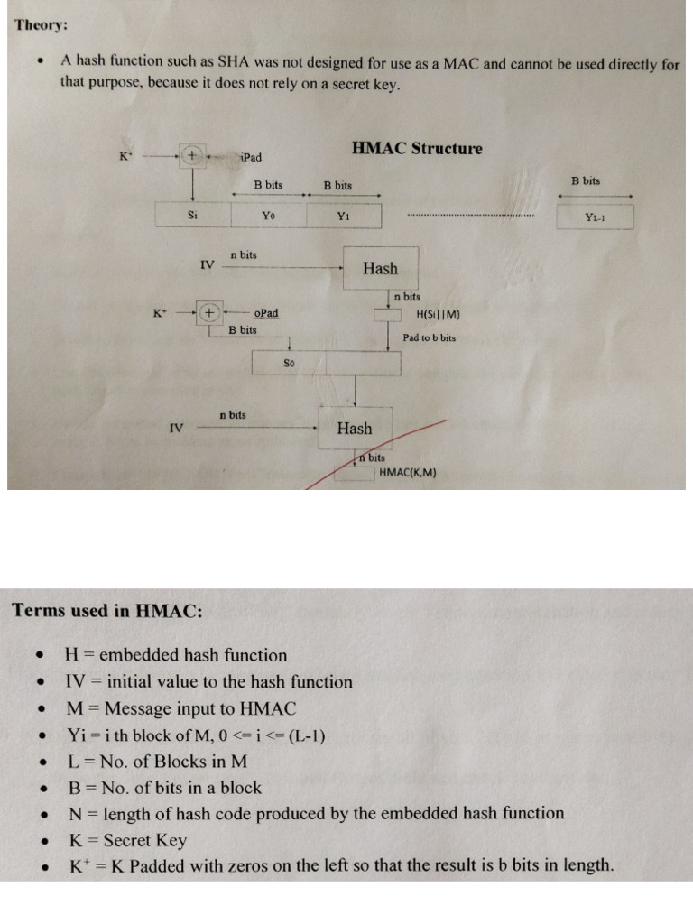Cns Mid2 (Unit-3) | PDF