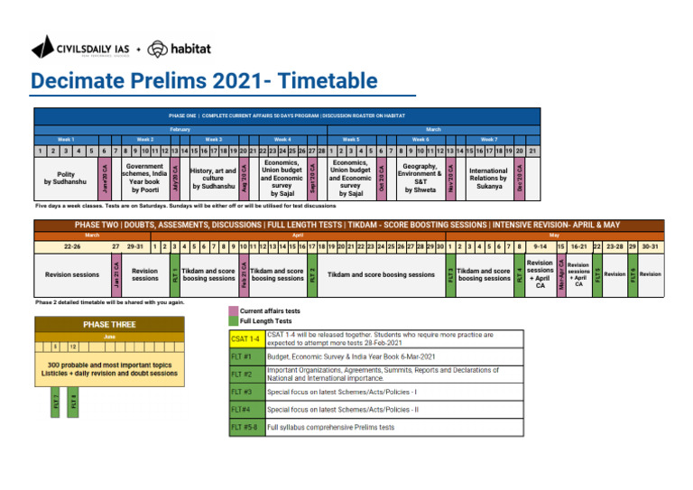 Decimate Prelims 2021 - Timetable | PDF
