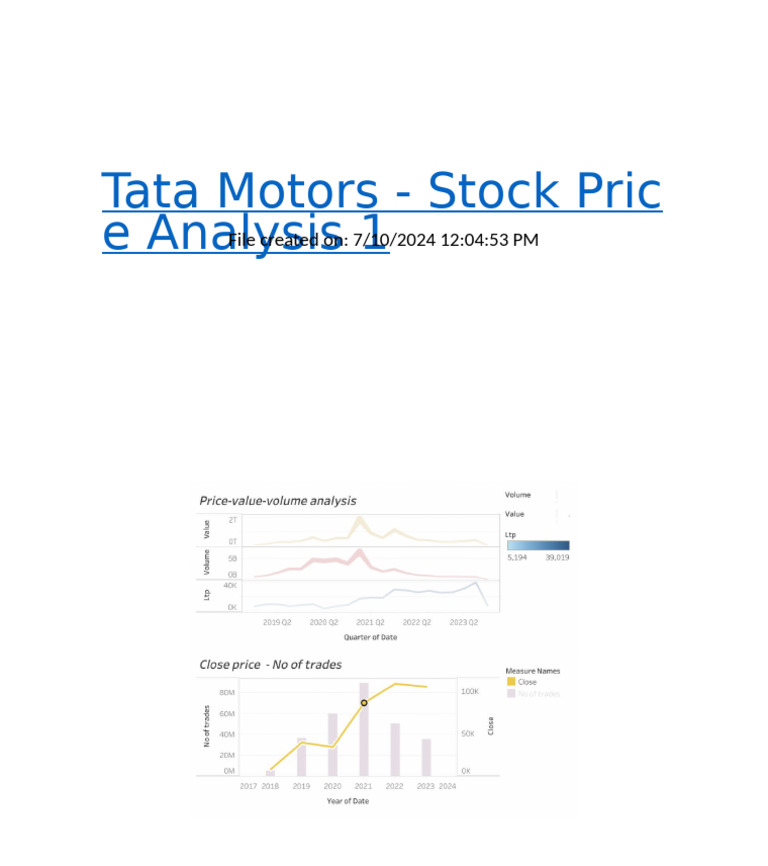 Tata Motors - Stock Price Analysis 1 | PDF