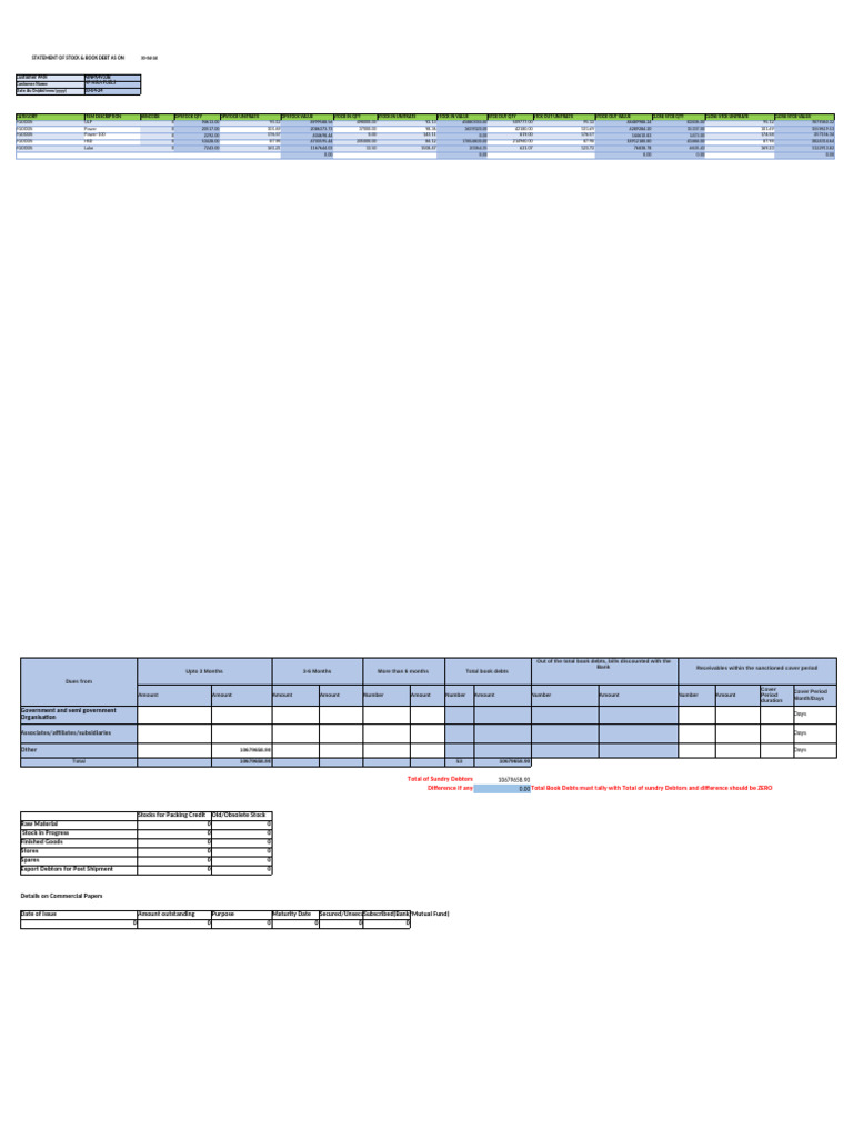 Stock Statement 30-04-24 | PDF