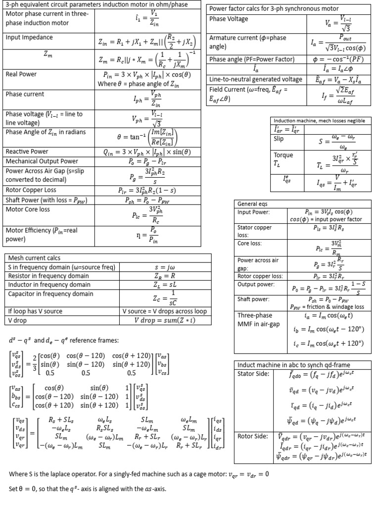 Final Formula Sheet Electric Machines and Drives Midterm | PDF