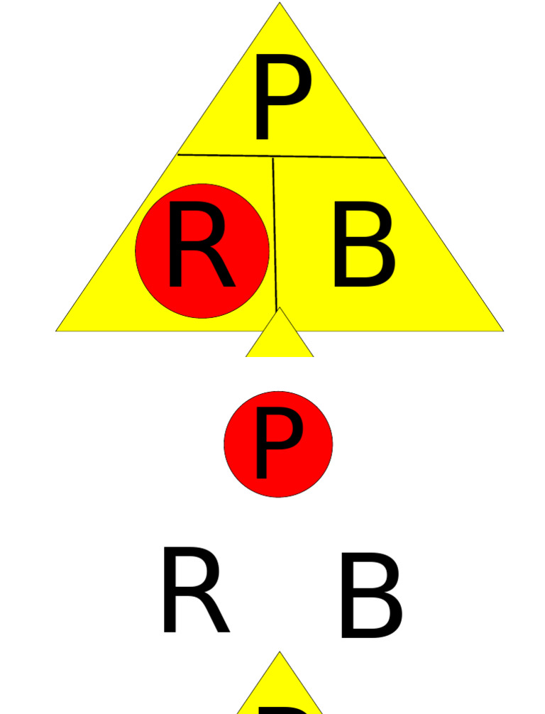 Magic Triangle | PDF