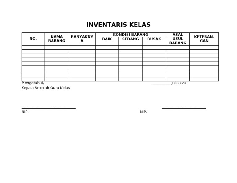 Inventaris Kelas | PDF