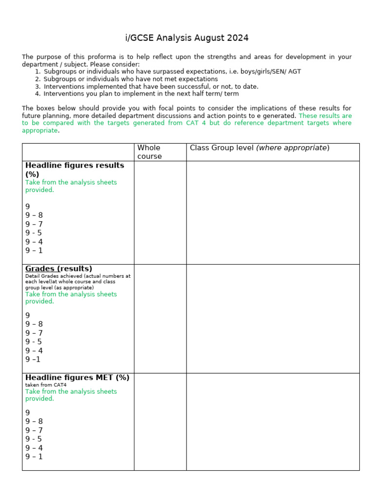 IGCSE Analysis August 2024 Master | PDF