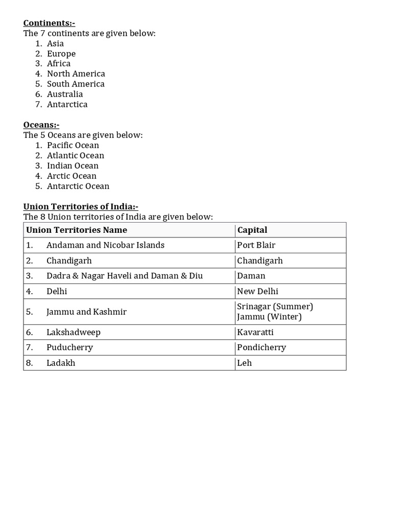 Journel | PDF