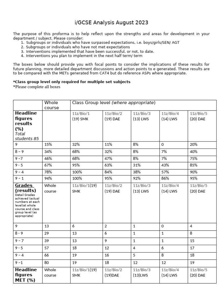 Example Completed - IGCSE | PDF