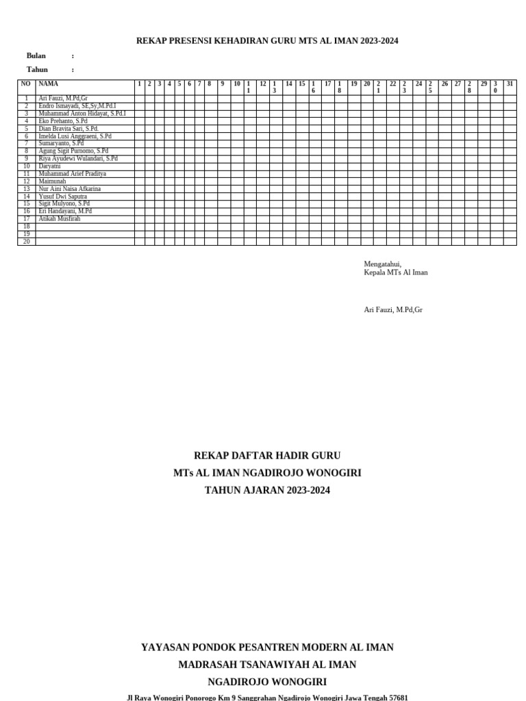 Rekap Presensi Kehadiran Guru MTS Al Iman 2023 | PDF