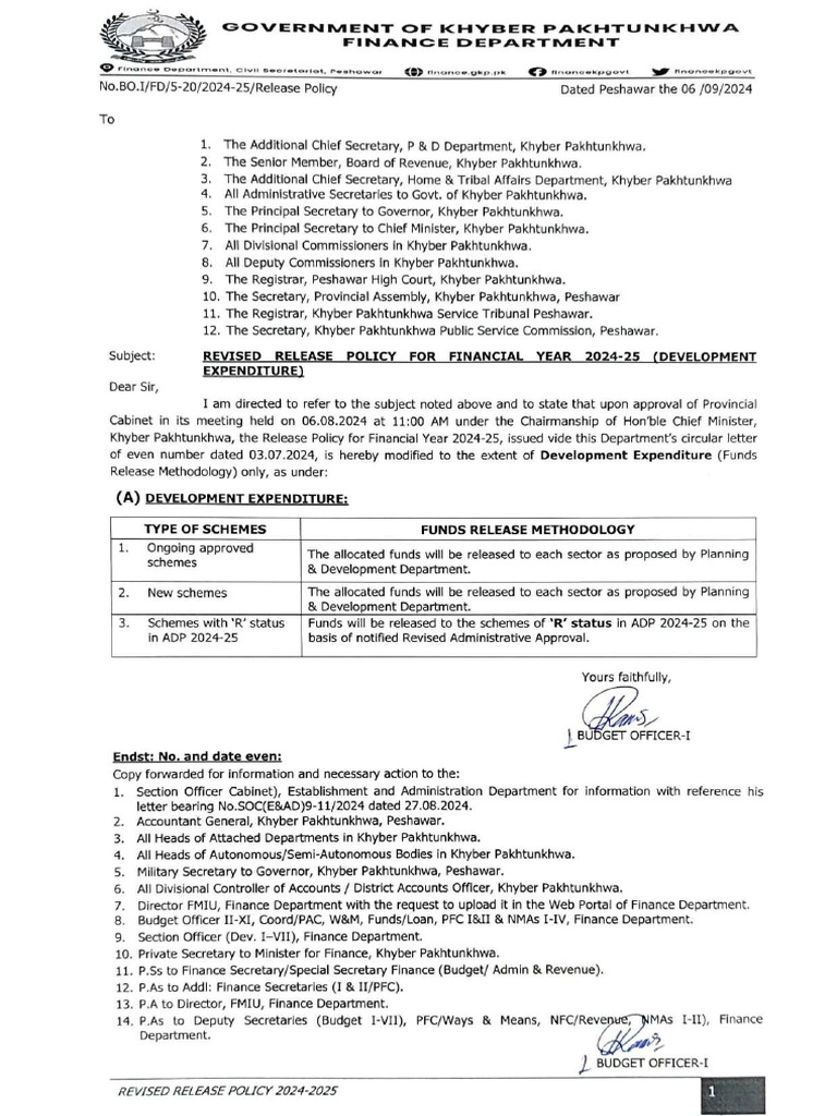 1725618607-Revised Release Policy 2024-25 (Development Expenditure) | PDF