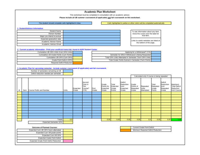 Academic Plan Worksheet | PDF