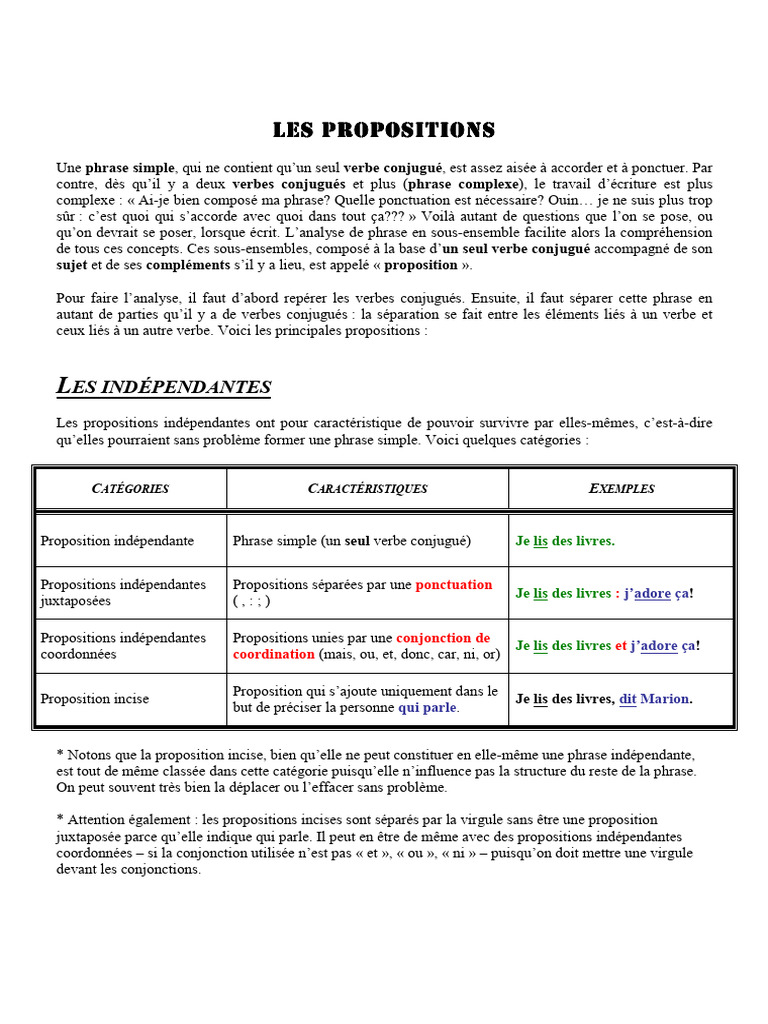 Les Propositions | PDF | Clause | Phrase