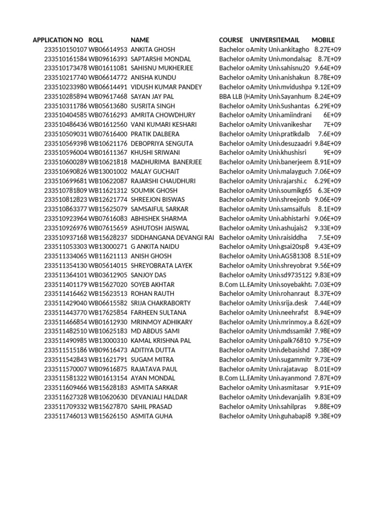 WB Cuet 2023 Samples 1 | PDF