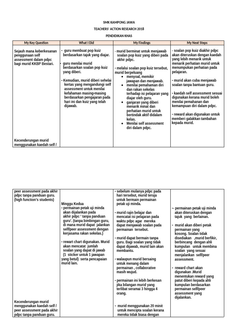 Self-Assessment in Special Education | PDF