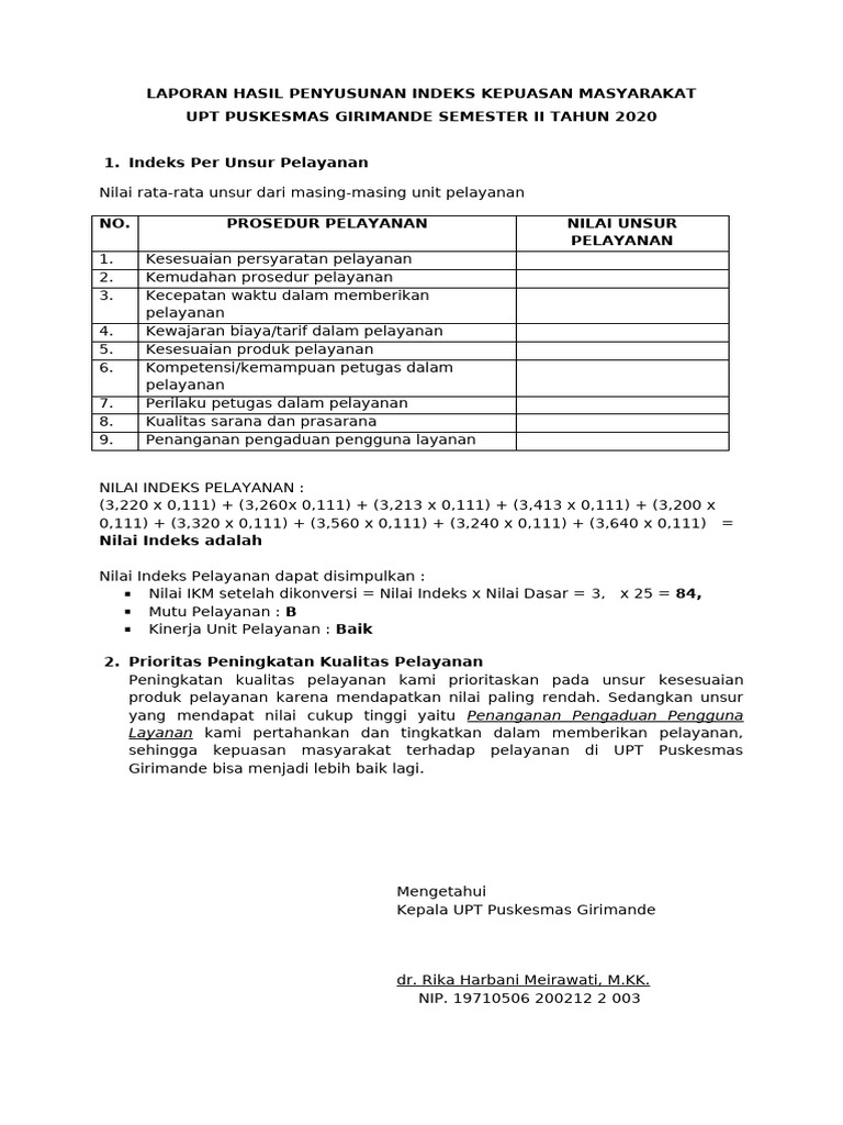 LAPORAN HASIL PENYUSUNAN INDEKS Semester 2 2020 | PDF