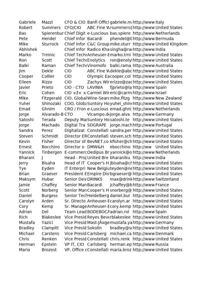 Wine-Bev - Apr24 | PDF