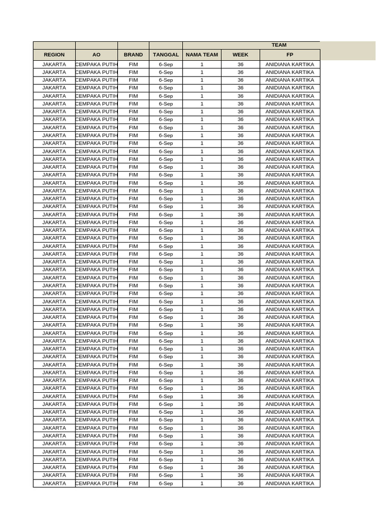CDC Minq Week 36 2024 | PDF