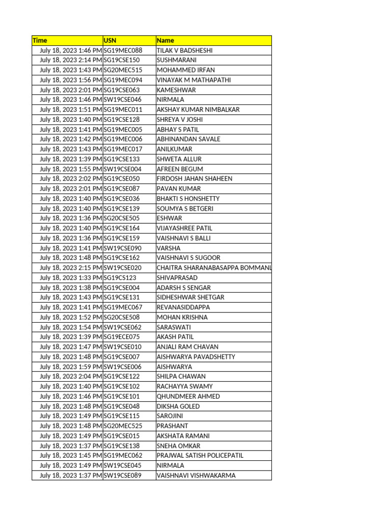 Ethnus - Axcess - Io - Assessment Result | PDF | Computer Science | Electronics
