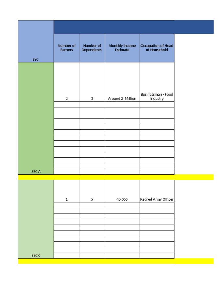 Analysis Sheet - Sameer Adeel | PDF
