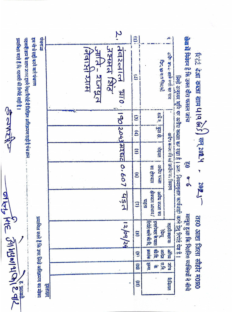 Atrikraman Prativedan - Panchnama | PDF