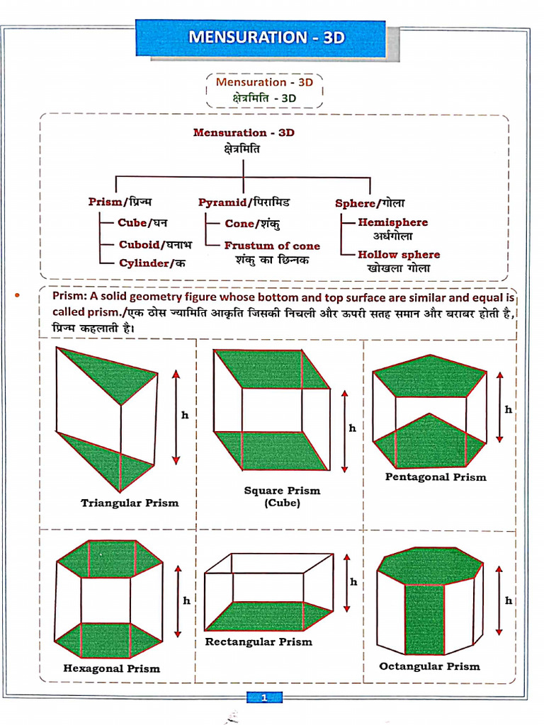 Mensuration 3D Notes 22-07 | PDF