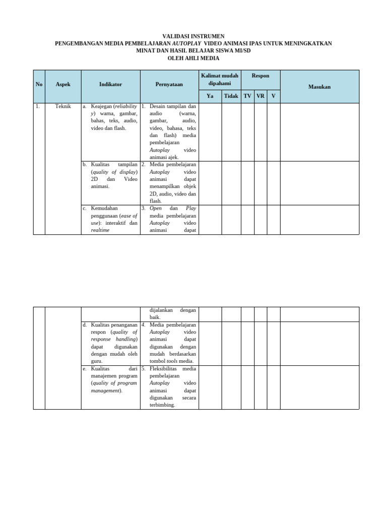 Validasi - Instrumen Ahli Media Dan Materi | PDF
