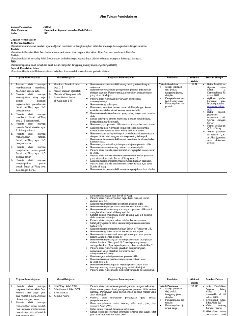 Alur Tujuan Pembelajaran Pai 3 | PDF