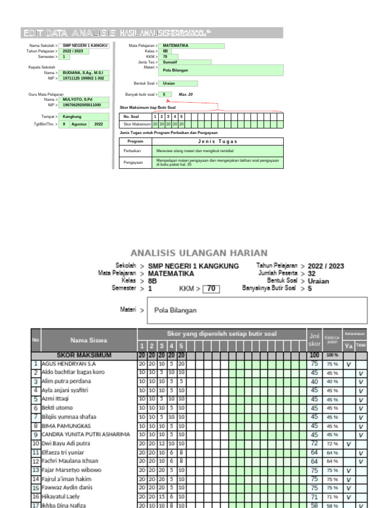 Blangko Analisis Dari Pak Idam - 8b | PDF