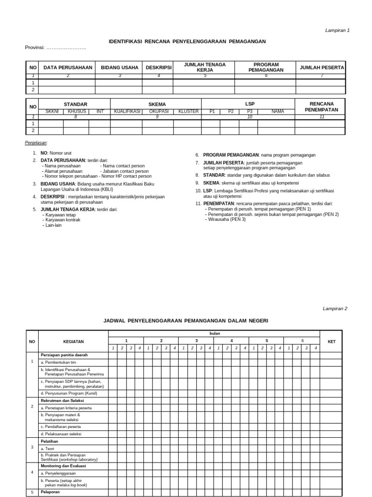Lampiran Draft Prosedur Pemagangan | PDF