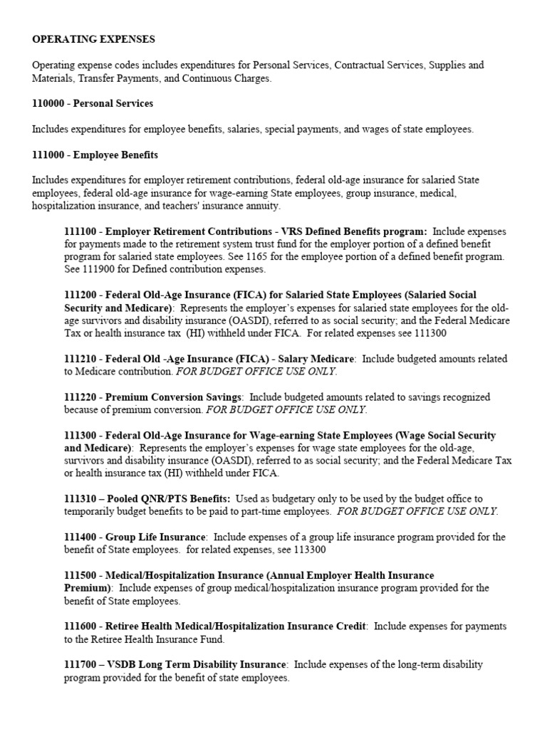 Expensecode Listing | PDF