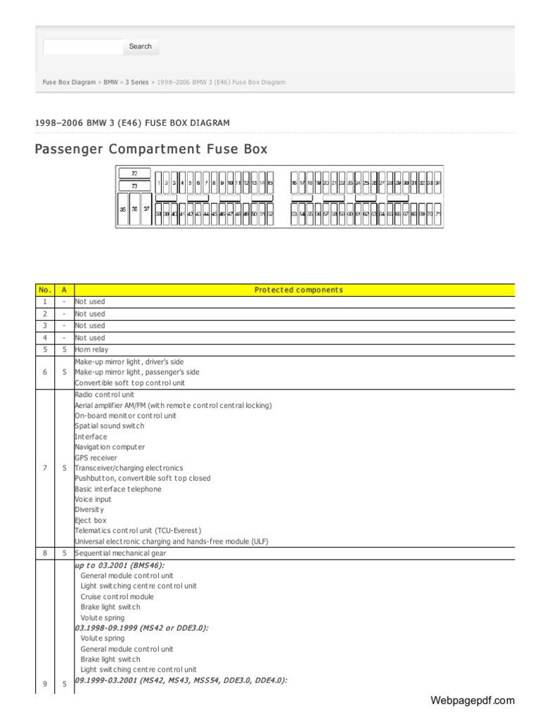 BMW E46 Fuse Relay | PDF