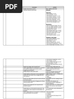 CRRT vs SLED: Key Differences Explained | PDF | Hemodynamics | Clinical ...