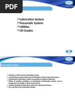MSDS Servosystem 32 | PDF