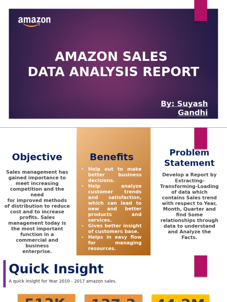 Amazon Sales Report | PDF